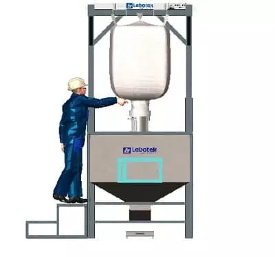 Stacje opróżniania Big-Bag producent | Labotek